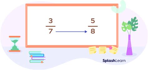 How To Cross Multiply Fractions Definition Examples Facts