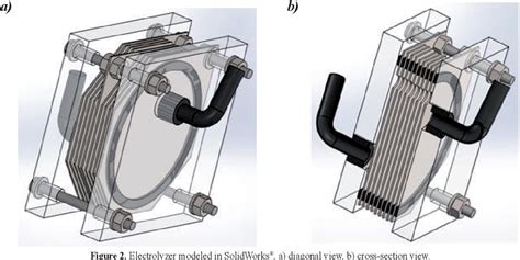 Figure 1 From Modeling And Simulation Of An Electrolyser For The Production Of Hho In Matlab