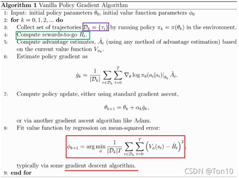 强化学习课程笔记之policy Based方法policy Based Csdn博客