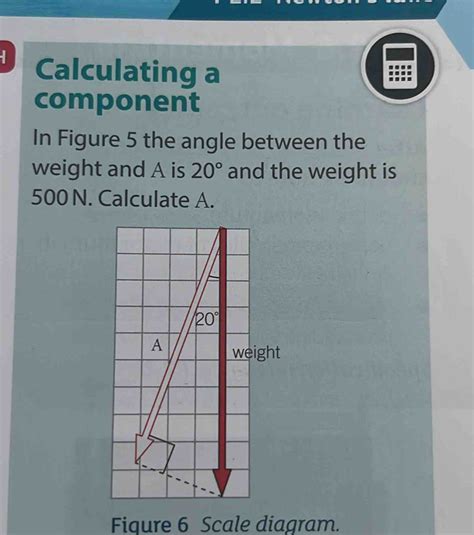 Solved Calculating A Component In Figure The Angle Between The