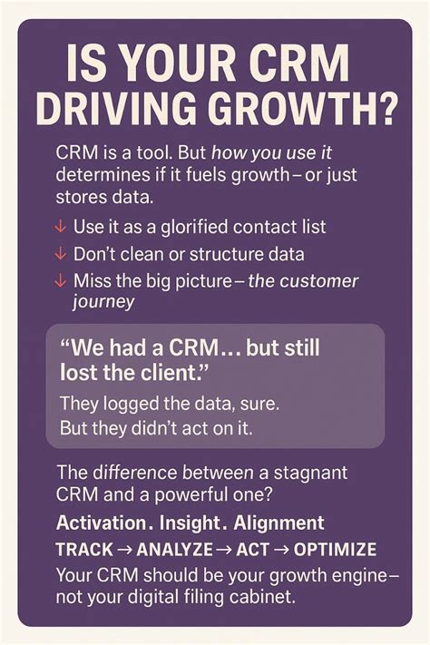 Crm Saas Customerexperience Retention Startupgrowth Enterprisetech Ramesh Karthikeyan