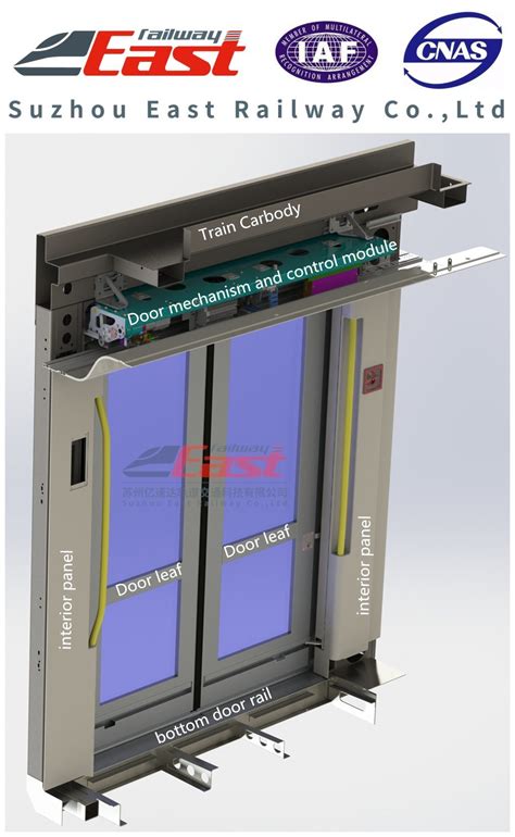 Automatic Plug Sliding Door System For Different Train Types Door