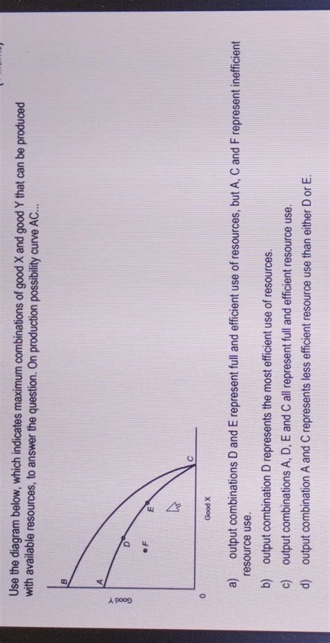 Use The Diagram Below Which Indicates Maximum