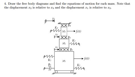 Solved Draw The Free Body Diagrams And Find The Equations Chegg