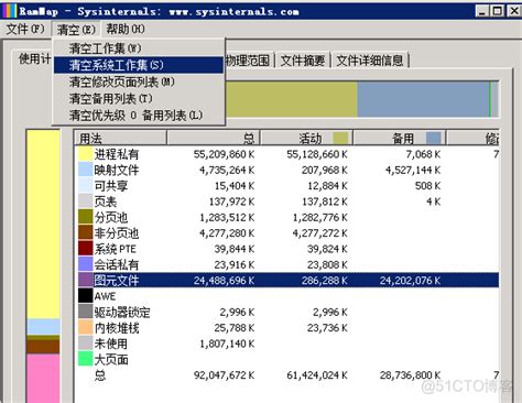 Sql Server占用系统内存很高 Sqlserver2008内存占用高ganmaola的技术博客51cto博客