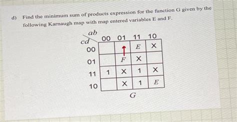 Solved D Find The Minimum Sum Of Products Expression For Chegg