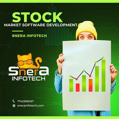Stock Market Software Development At 150000 Piece Stock Market