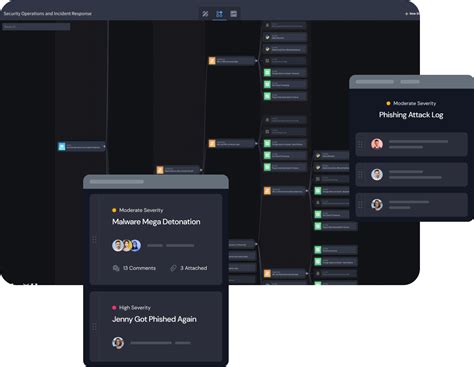 Swimlane Turbine Ai Enabled Security Automation