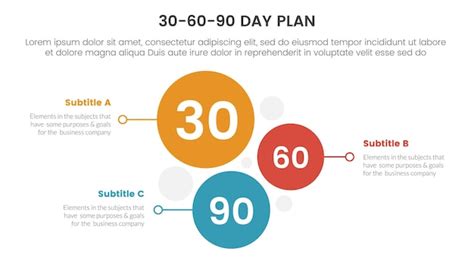Premium Vector 306090 Day Plan Management Infographic 3 Point Stage