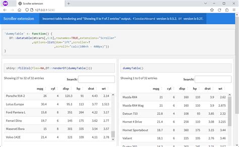 Incorrect DT Datatable Rendering With Scroller Extension Issue