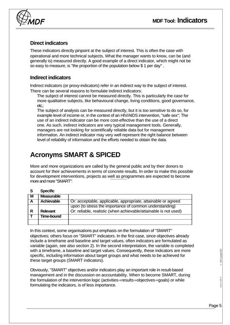 Logframe Indicators By Dr Malik Khalid Mehmood Ph D Pdf