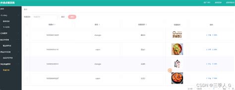 springboot vue网上商城购物系统（源码 文档） vue简单商城项目源码 csdn博客