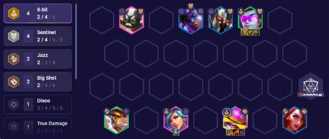 TFT Set Guide How To Play Bit Mobalytics