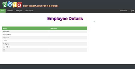 Github Visnunathan8attendance Management System Using Spring Boot