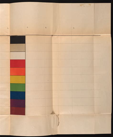 Research — Judith Kaplan