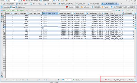 read only forced in data view panel · issue 9082 · dbeaver dbeaver · github