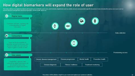 Top 10 Biomedical Powerpoint Presentation Templates In 2025