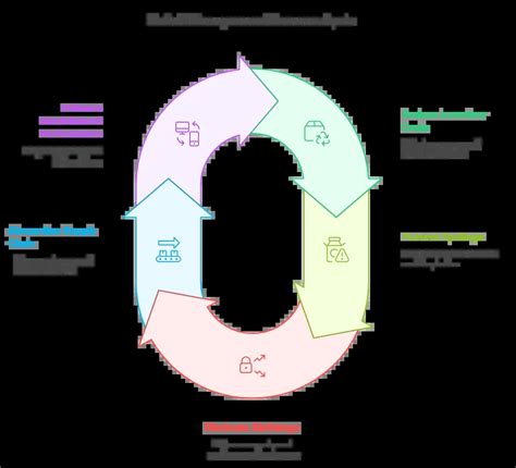Retail Inventory Management A Complete Guide