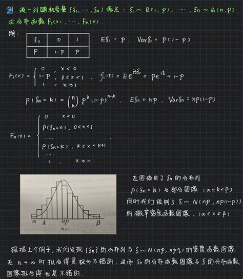 概率论笔记：中心极限定理与大数定律 知乎