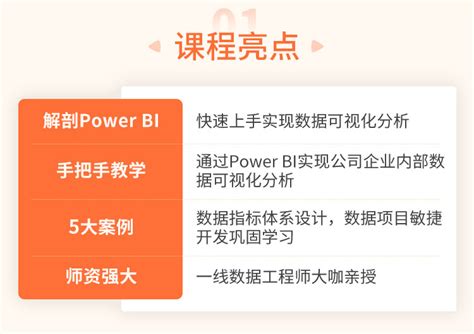 光环国际大数据可视化课程