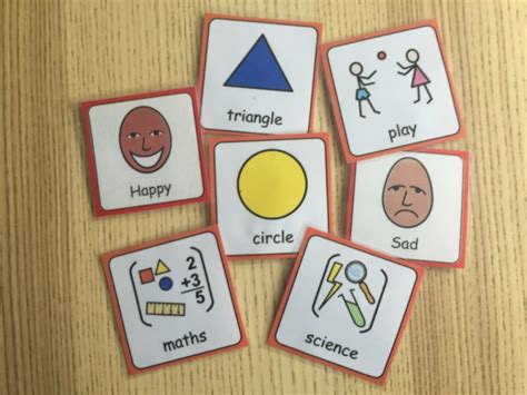Using Widgit Symbols To Support Asd Teaching