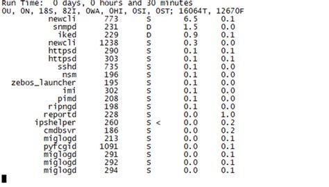 Technical Tip Bulk Ipsec Tunnel Down By Ipsec Pro Fortinet Community