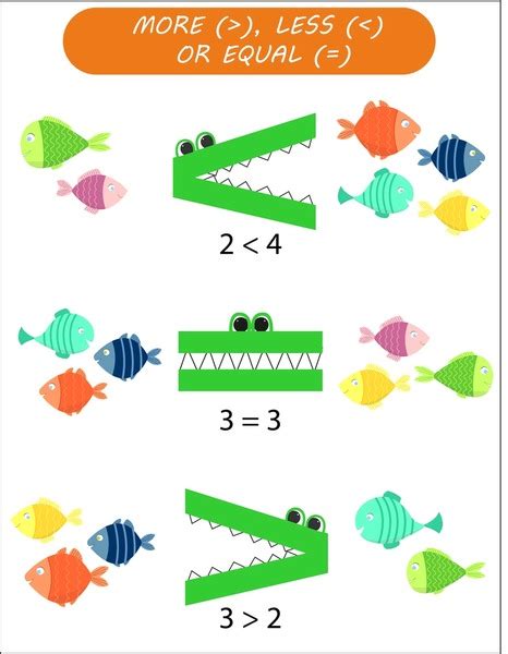 3 Alligator Greater Than Less Than Images Stock Photos 3D Objects