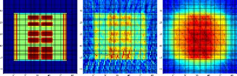 Figure 3 From Projection Algorithms With Correction Semantic Scholar