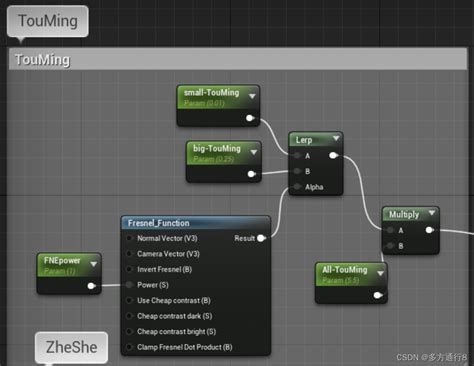 Ue45玻璃材质制作（简单易懂上手）ue5玻璃材质 Csdn博客