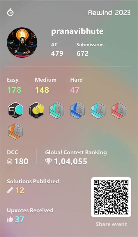 Leetcode Problemsolving Dsa Pranav Vibhute