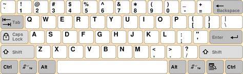Qwertz Vs Azerty Vs Qwerty Le Clavier Suisse Et Les Différences Entre
