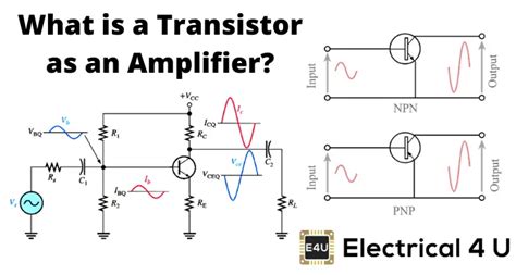 Transistor As An Amplifier Electrical4U