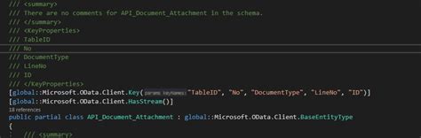 unchase dataservicecontext · issue 1698 · odata · github