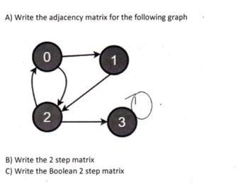 Answered A Write The Adjacency Matrix For The Bartleby