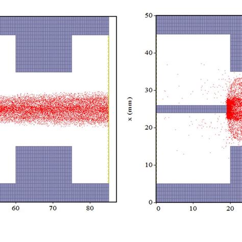 A Particle Phase Space ~20 Ns For Uniform Axial Magnetic Field B