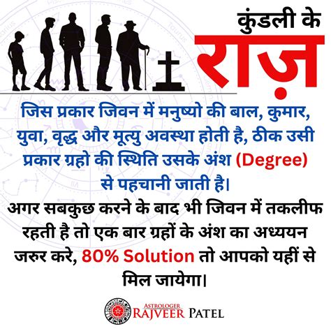 जिस प्रकार जिवन में मनुष्यो की बाल कुमार युवा वृद्ध और मूत्यु अवस्था