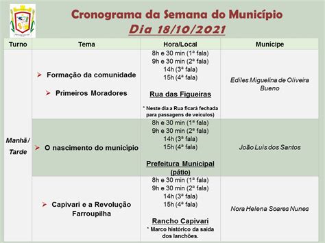 Semana Do Municipio Capivari Do Sul Prefeitura Municipal De Capivari