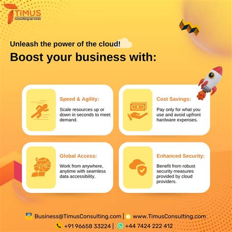 Cloud Computing Transform Your Business With Scalability Flexibility