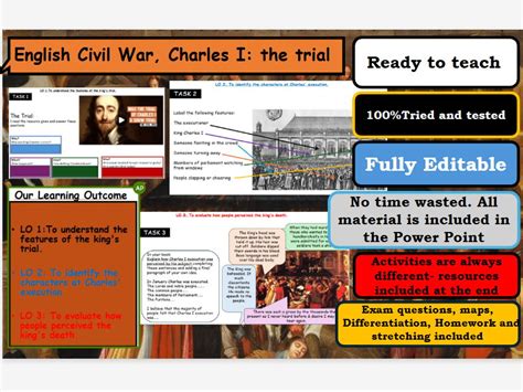Charles I Teaching Resources