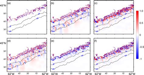 The Composite Patterns Of Different Terms In The Vorticity Equation