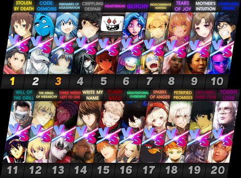 Top 20 Most Wanted By Starmaneli On Deviantart