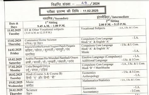 Jharkhand Class 10th 12th Exam Schedule Released Check Complete Timetable Here