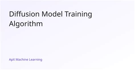 Diffusion Model Training Algorithm