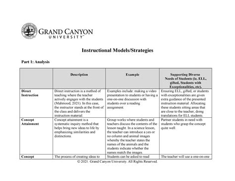 Instructional Models Strategies Elm 210 Instructional Models Strategies Part 1 Analysis
