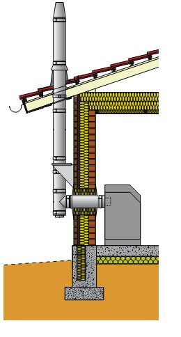 Опорная консоль большая Schiedel PERMETER 25 (Германия)