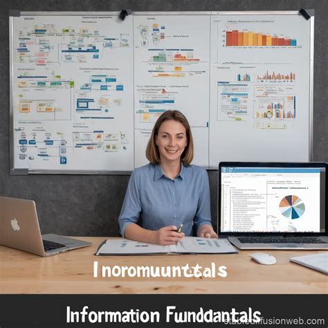 Foundation Injection Stable Diffusion Online