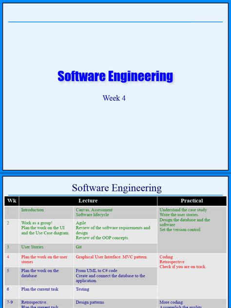 week4 mvc pdf model view controller technology development