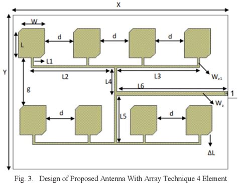 Figure 1 From Design Of Truncated Microstrip Antenna With Array 4×2 For Microwave Radio