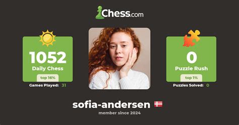 Sofia Andersen Sofia Andersen Chess Profile