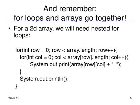 Introduction To Programming Ppt Download